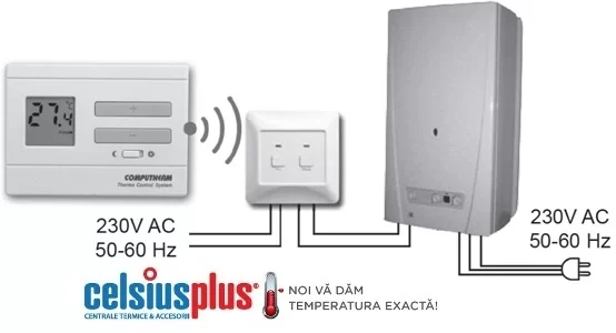 Termostat wirless Computherm Q3 RF cu cabluri montatate pt. centrala termica